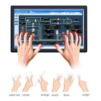 China Sunlight Readable Industrial Touch Screen Display High Brightness Open Frame for sale