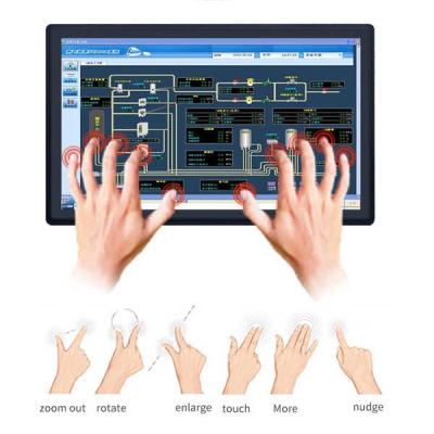 China Sunlight Readable Industrial Touch Screen Display High Brightness Open Frame for sale