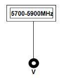 China 600mm 5.2g 5.8g Omni Directional Fiberglass Antenna High Gain 50W with 10dBi Gain for sale