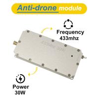China Anti UAV 30W RF Power Amplifier Module with RS485 Communication 433mhz Frequency for sale