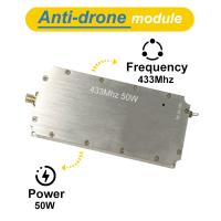 China Portable RF Power Amplifier Module with RS485 Communication for anti UAV 433mhz 428-438MHZ 50W for sale
