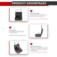 China 10km Long-Range Portable Drone Detector with Full-Band Coverage & Real-Time Alerts for UAV Detection and Anti-Drone RF Solution for sale