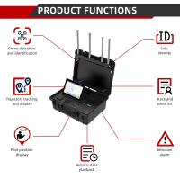 China 10km Long-Range Portable Drone Detector with Full-Band Coverage & Real-Time Alerts for UAV Detection and Anti-Drone RF Solution for sale