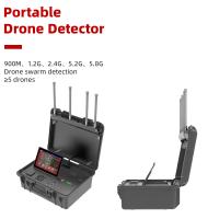 China Portable Drone Detector | Advanced Anti-Drone System & Security Defense System with Black and White List Management, Detect the Drone Model, Flight Path, Distance, and Pilot Location for sale