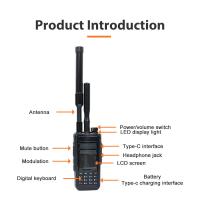 China Professional Handheld UAV Detector Supporting OFDM HD Video and FM Analog Signal Detection 300MHz-6200MHz Long Range Drone Scanner for sale