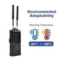 China Professional Drone 0-8GHz Signal Detector for OFDM HD FPV and FM Analog Transmission with Vibration Sound Alarm and Built in Data Logging for Airport Security for sale
