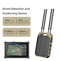 China LDK-C04 All‑Scenario UAV Signal Detection & Positioning Equipment | 70MHz‑6.2GHz for sale