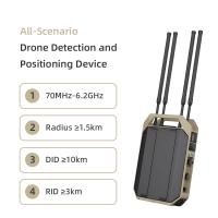 China LDK-C04 All‑Scenario UAV Signal Detection & Positioning Equipment | 70MHz‑6.2GHz for sale