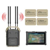 China LDK-C04 All‑Scenario UAV Signal Detection & Positioning Equipment | 70MHz‑6.2GHz for sale