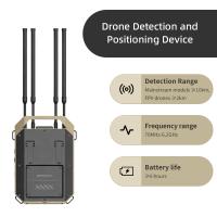 China LDK-C04 All‑Scenario UAV Signal Detection & Positioning Equipment | 70MHz‑6.2GHz for sale