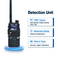 China Lightweight 300-6200MHz 1.5KM Handheld UAV Detector LDKW06 | Portable Sensing Equipment for sale