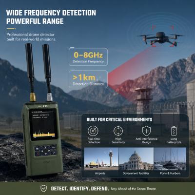 China Portable FPV Drone Detector Covering 100MHz–8GHz with OFDM HD Video Detection, Dual-Antenna Scanning for Anti Drone Systems for sale
