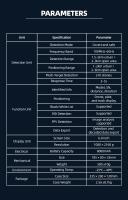 China Handheld Drone Detector 100-6000MHZ Wideband Detecting 2-3KM Locating Positioning with RID&DID decoding procotrol LDKL02 for sale