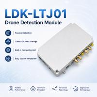 China Compact 520g Drone Detection Module: 70MHz-6GHz Passive RF Sensor With -105dBm Sensitivity For UAV Identification and Security Systems for sale