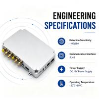 China Compact 520g Drone Detection Module: 70MHz-6GHz Passive RF Sensor With -105dBm Sensitivity For UAV Identification and Security Systems for sale
