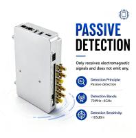 China Compact 520g Drone Detection Module: 70MHz-6GHz Passive RF Sensor With -105dBm Sensitivity For UAV Identification and Security Systems for sale
