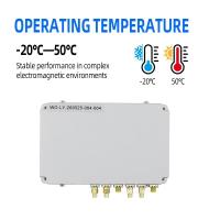 China Compact 520g Drone Detection Module: 70MHz-6GHz Passive RF Sensor With -105dBm Sensitivity For UAV Identification and Security Systems for sale