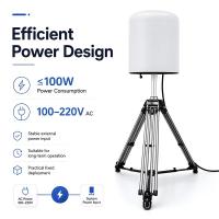 China UAV Detection Syste | 10km Long-Range 100MHz–6GHz Passive Drone Detector | Real-Time Flight Path Tracking, Remote Controller Localization, 7×24h Operation, TDOA & Countermeasure Integration for sale