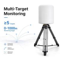 China UAV Detection Syste | 10km Long-Range 100MHz–6GHz Passive Drone Detector | Real-Time Flight Path Tracking, Remote Controller Localization, 7×24h Operation, TDOA & Countermeasure Integration for sale
