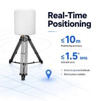 China UAV Detection Syste | 10km Long-Range 100MHz–6GHz Passive Drone Detector | Real-Time Flight Path Tracking, Remote Controller Localization, 7×24h Operation, TDOA & Countermeasure Integration for sale