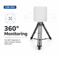 China LDSK-D01 High Precision Drone RF Locator | Networkable Anti-UAV System for Critical Industrial Park & Airport for sale