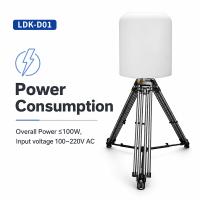 China LDSK-D01 High Precision Drone RF Locator | Networkable Anti-UAV System for Critical Industrial Park & Airport for sale