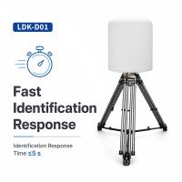 China LDSK-D01 High Precision Drone RF Locator | Networkable Anti-UAV System for Critical Industrial Park & Airport for sale