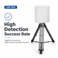 China LDSK-D01 High Precision Drone RF Locator | Networkable Anti-UAV System for Critical Industrial Park & Airport for sale