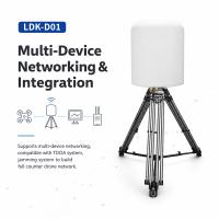 China LDSK-D01 High Precision Drone RF Locator | Networkable Anti-UAV System for Critical Industrial Park & Airport for sale