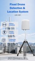 China LDSK-D01 High Precision Drone RF Locator | Networkable Anti-UAV System for Critical Industrial Park & Airport for sale