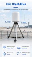 China LDSK-D01 High Precision Drone RF Locator | Networkable Anti-UAV System for Critical Industrial Park & Airport for sale