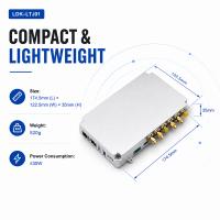 China 70-6000MHZ 10KM Drone Detection Module Passive RF Signal Recognition Module for Low Altitude Airspace Drone Identification and Security for sale