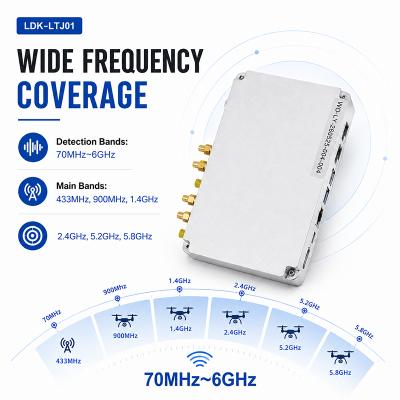 China 70-6000MHZ 10KM Drone Detection Module Passive RF Signal Recognition Module for Low Altitude Airspace Drone Identification and Security for sale