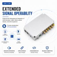 China 70-6000MHZ 10KM Drone Detection Module Passive RF Signal Recognition Module for Low Altitude Airspace Drone Identification and Security for sale