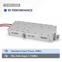 China RF Power Amplifier Module 300-2500MHz 100W High Power Amplifier 32V DC Supply for Lab RF Testing, Custom RF Connectors Supported for sale