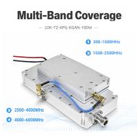 China 100W 300-2700MHz High-Power RF Amplifier Module Built-in Temperature VSWR & ALC Protection Broadband Coverage for Low-Altitude Security Systems for sale