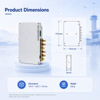China All-in-One Low-Altitude Security Detection & Analysis Module Passive Detection Integrated RF Computing Unit Precise Fingerprint ID for DJI/AUTEL/DIY Open API & Blacklist/Whitelist Logic for Seamless S for sale