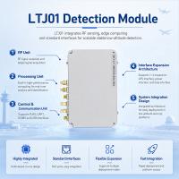 China 100MHz-6000MHz Security Detection & Analysis Module Passive Detection Integrated RF Computing Unit Precise Fingerprint ID for DJI/AUTEL/DIY Open API & Blacklist/Whitelist Logic Integrated Module for sale