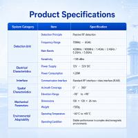 China 100MHz-6000MHz Security Detection & Analysis Module Passive Detection Integrated RF Computing Unit Precise Fingerprint ID for DJI/AUTEL/DIY Open API & Blacklist/Whitelist Logic Integrated Module for sale