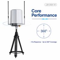 China LDK-DGA1-01 Fixed Drone Detection 10KM 70MHz-6GHz Outdoor Low Altitude UAV Monitoring and Direction Finding Device for sale