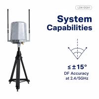China LDK-DGA1-01 Fixed Drone Detection 10KM 70MHz-6GHz Outdoor Low Altitude UAV Monitoring and Direction Finding Device for sale
