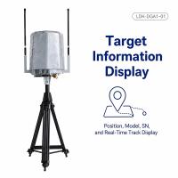 China LDK-DGA1-01 Fixed Drone Detection 10KM 70MHz-6GHz Outdoor Low Altitude UAV Monitoring and Direction Finding Device for sale