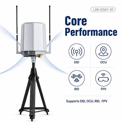 China 70MHz-6GHz Full-Spectrum Drone Locator 10km Detection FPV Video Interception Cloud Blacklist/Whitelist IP66 Rated for sale