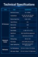 China LDK-TZ-KGAN 100W GaN RF Amplifier Module 100-400/200-400/400-700/700-1020MHz With Signal Source for sale
