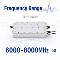 China 6000‑8000MHz 50W GaN RF Amplifier Module LDK‑TZ‑KPG‑50W for sale