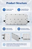 China 6000‑8000MHz 50W GaN RF Amplifier Module LDK‑TZ‑KPG‑50W for sale