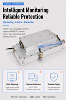 China 100W ,300-1500/1500-2500/2500-4000/4000-6000MHz High Efficiency 31-43% GaN RF Power Amplifier  45dB Gain -10~55°C Working VSWR≤2 Temperature Current Voltage Detection for Anti Drone Systems for sale