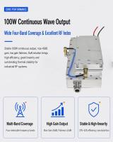 China 100W ,300-1500/1500-2500/2500-4000/4000-6000MHz High Efficiency 31-43% GaN RF Power Amplifier  45dB Gain -10~55°C Working VSWR≤2 Temperature Current Voltage Detection for Anti Drone Systems for sale