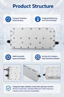 China 6000-8000MHz GaN Power Amplifier 50W RF Module High Reliability Broadband Amplifier for Counter UAV Systems for sale