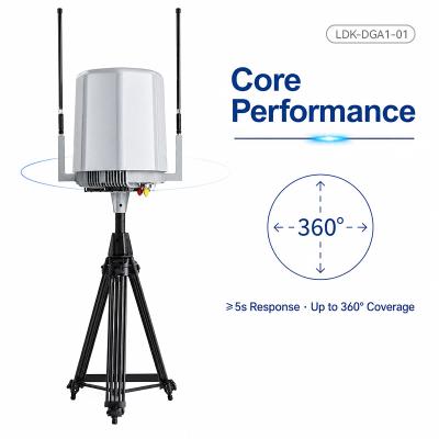 China Ladasky Fixed Anti-Drone Detection Device 70MHz-6GHz | Long-Range UAV Radar & RF Scanner | DJI Autel FPV Detection 10km for sale